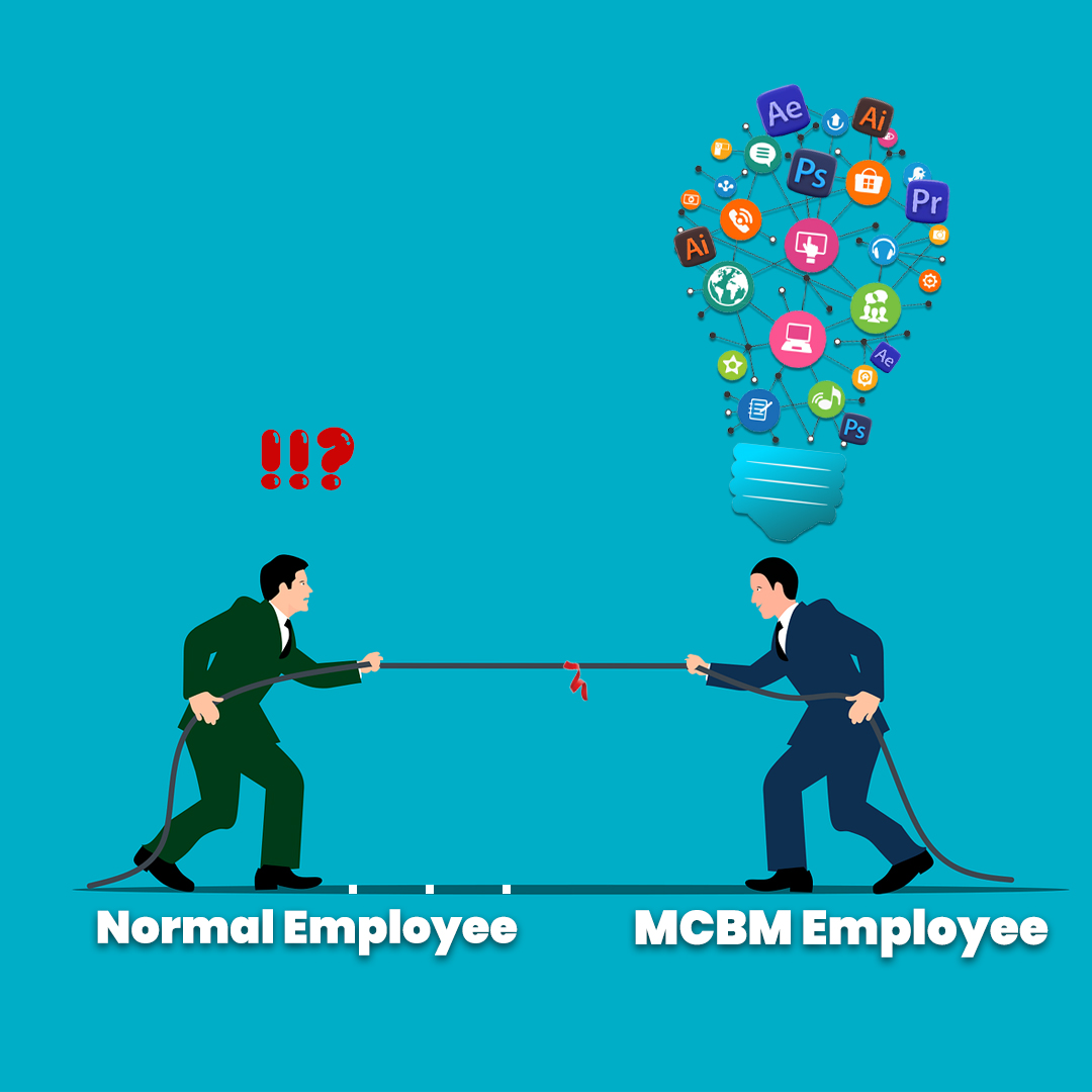 The Essential Skills You'll Develop in a Masters in Creative Business ...